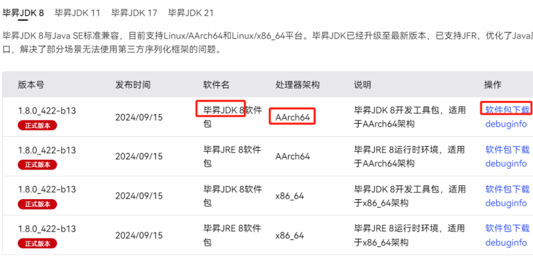 UOS统信操作系统离线手动安装配置Java环境 | 陈俊杰的博客
